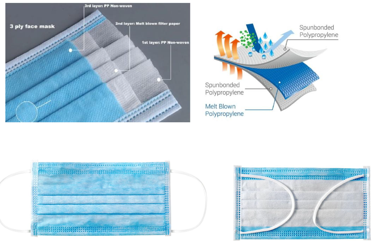 Automatic Face Mask Making Machine 1+2 - 上海领塑传动设备有限公司
